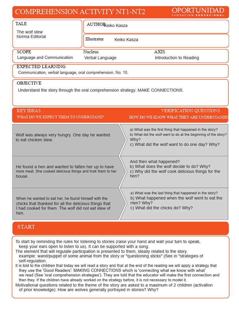 Wolf Stew: Oral Comprehension Guide | PDF | Reading Comprehension ...