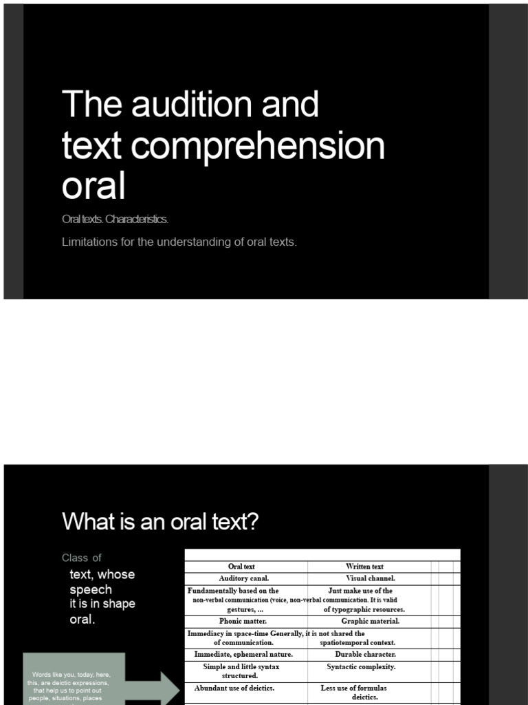 The listening and comprehension of oral texts | PDF | Communication ...