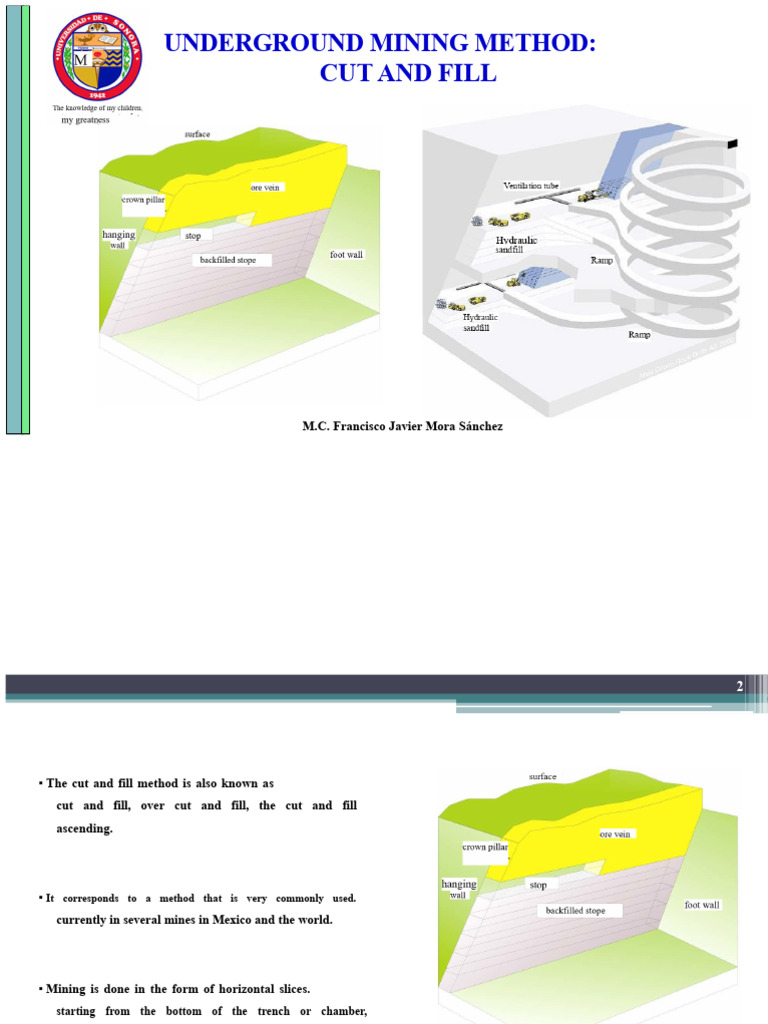 12) Cut and Fill Mining Method | PDF | Mining | Construction Aggregate