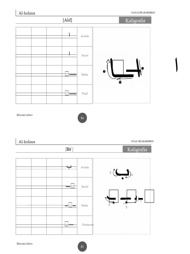 Kaligrafia-Arabska-Alkalima Do Druku PDF | PDF
