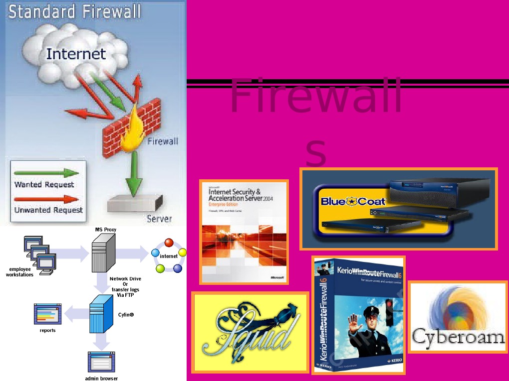 Firewall New | Download Free PDF | Firewall (Computing) | Proxy Server