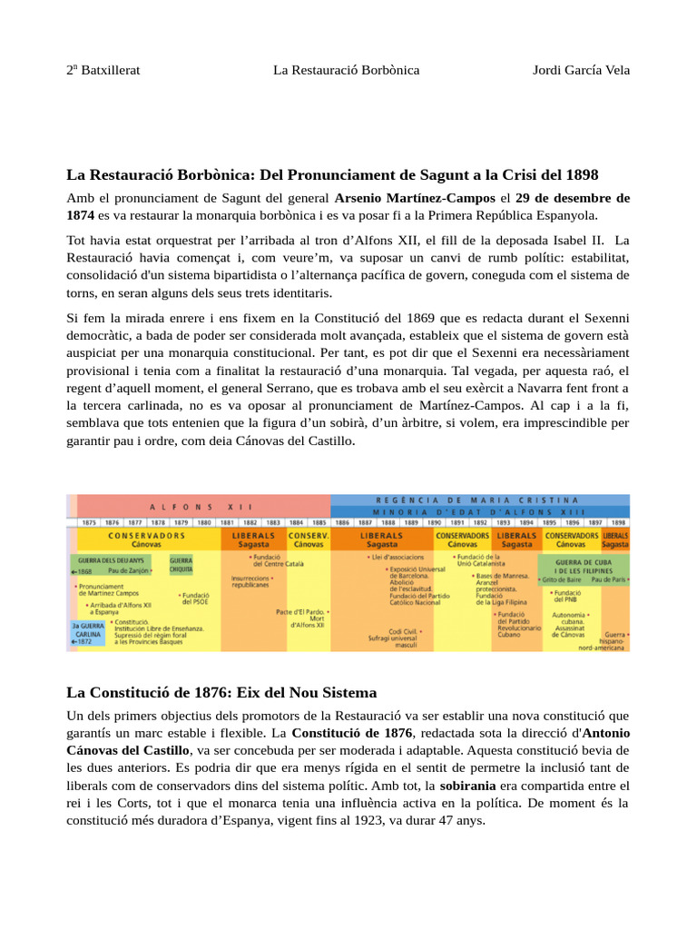 Restauracio Borbònica Resum Ampli | PDF