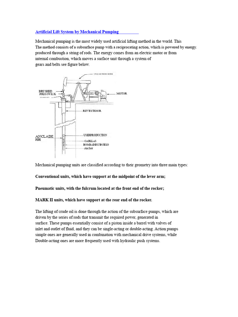 Artificial Lift System by Mechanical Pumping | PDF | Pump | Piston
