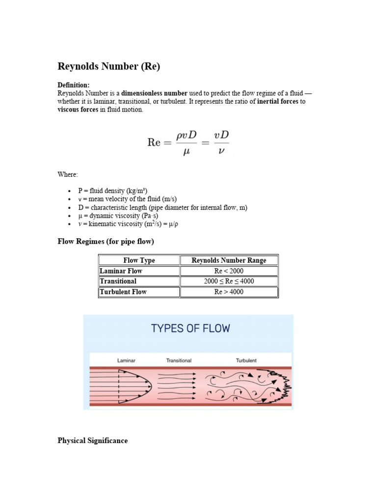 Reynold's No | PDF | Boundary Layer | Reynolds Number