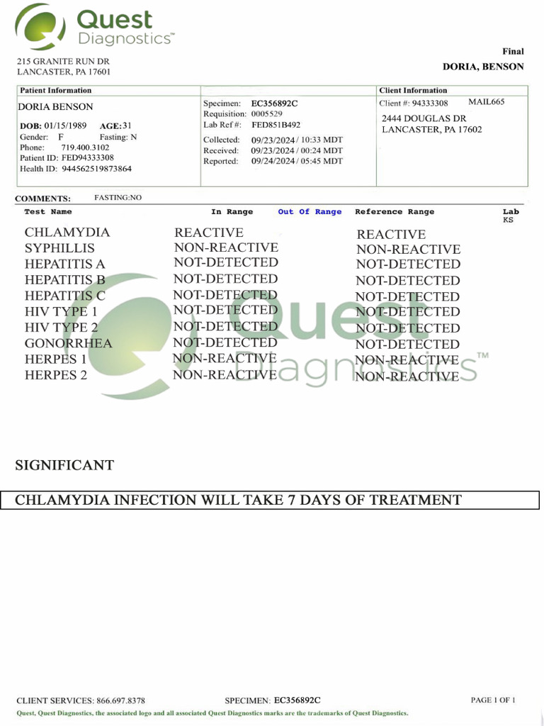 STD Test Result | PDF