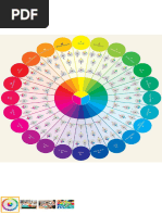 25 Pair Cable Color Code Chart | PDF | Color | Image Processing