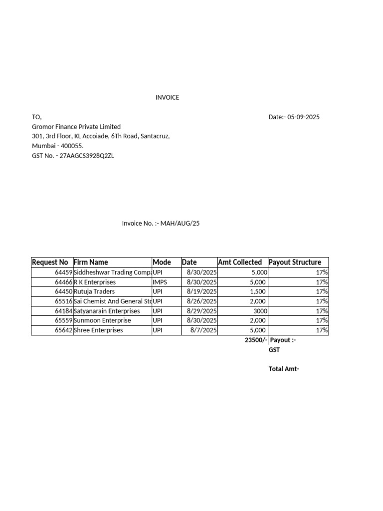 Invoice for Gromor Finance Services | PDF