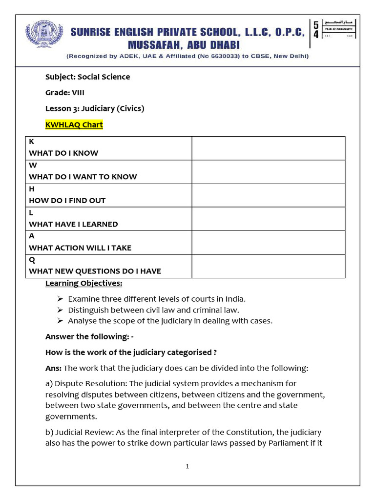 GRADE 8 Judiciary (Civics) NOTES 2025-2026 | PDF | Judiciaries | Crimes