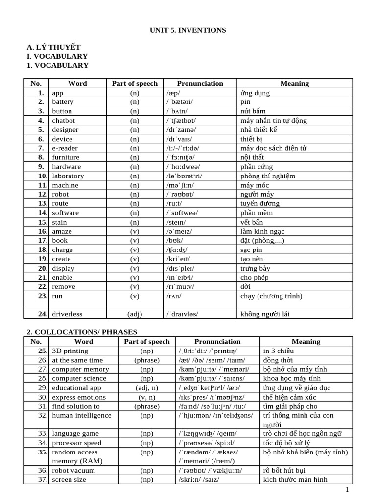 Unit 5. Inventions | PDF
