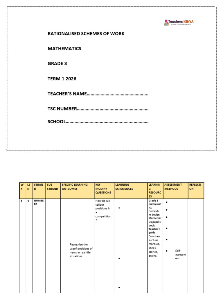 Term 1 Grade 3 Mathematics Schemes of Work | PDF | Behavior ...