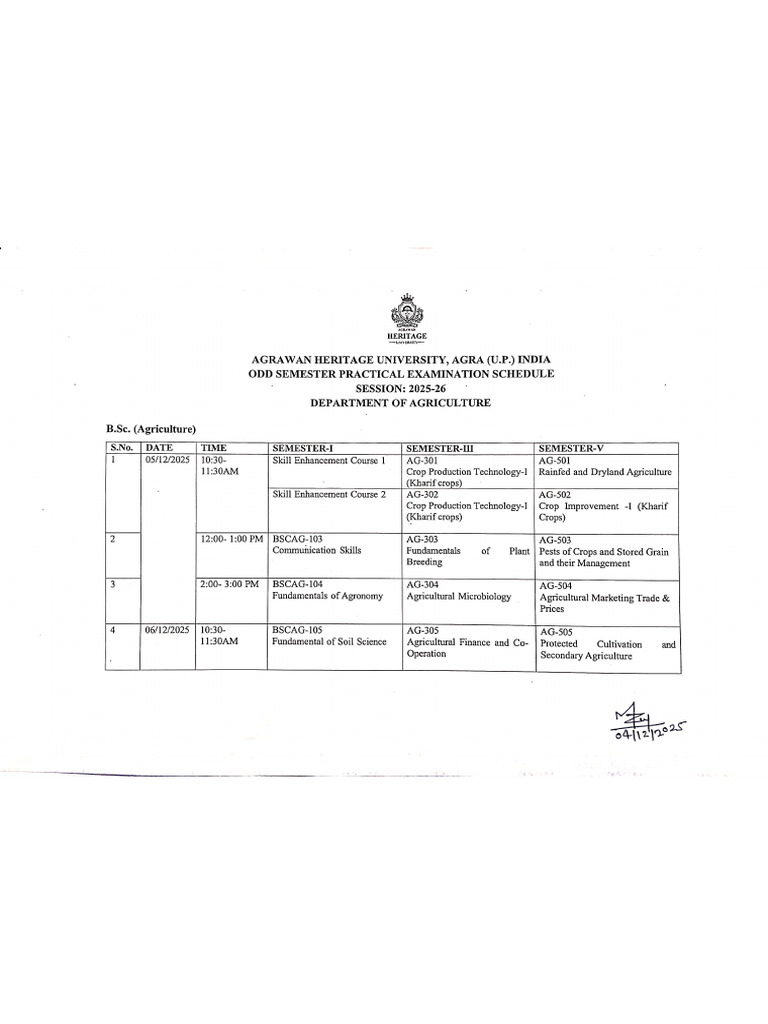 ODD Semester, Practical Time Table | PDF