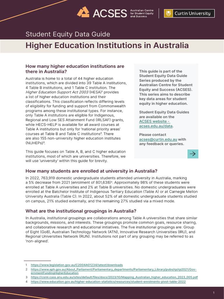 Australian Higher Education Institutions Guide | PDF | Australia ...