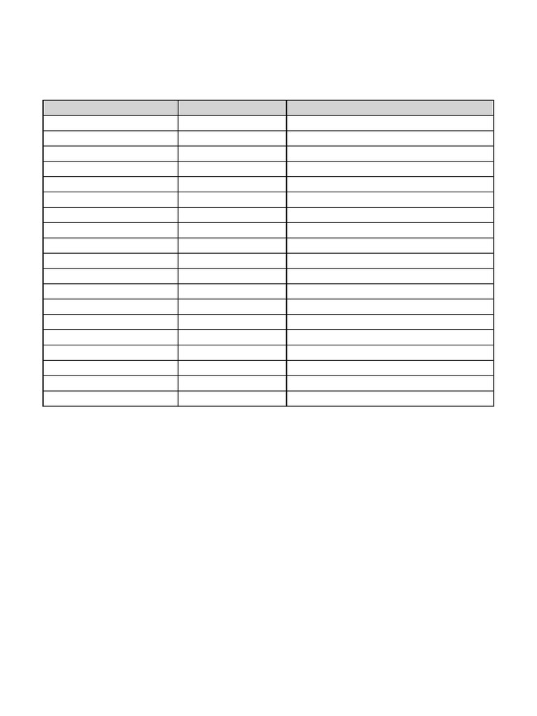 Computer Network Protocols Table | PDF