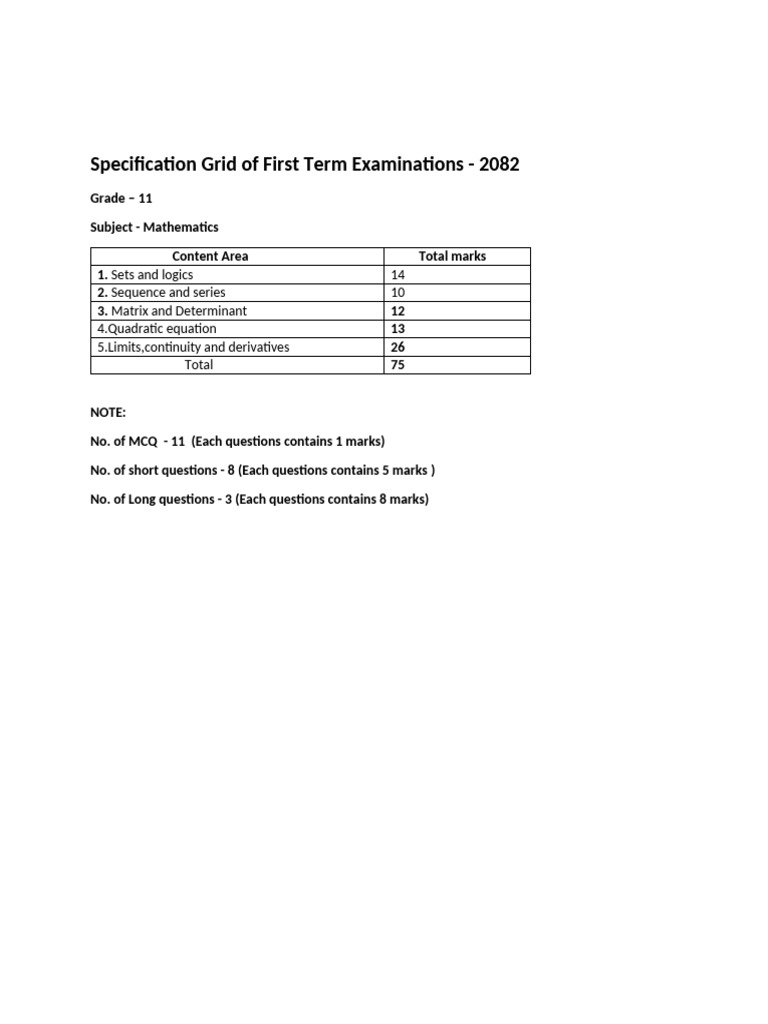 Specification Grid of First Term Examinations | PDF