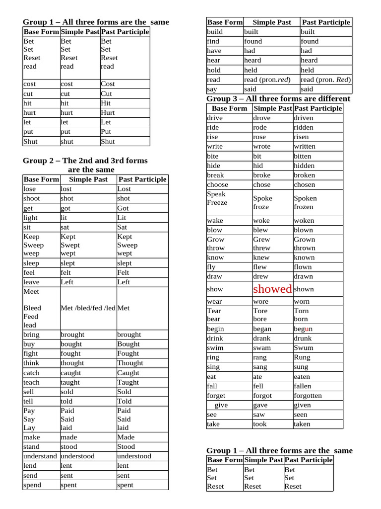 Irregular Verbs Groups Grammar Drills 83354 | PDF | Linguistics