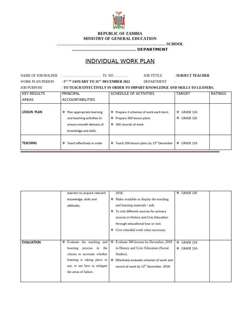 Subject Teacher Individual Work Plan | PDF | Lesson Plan | Learning