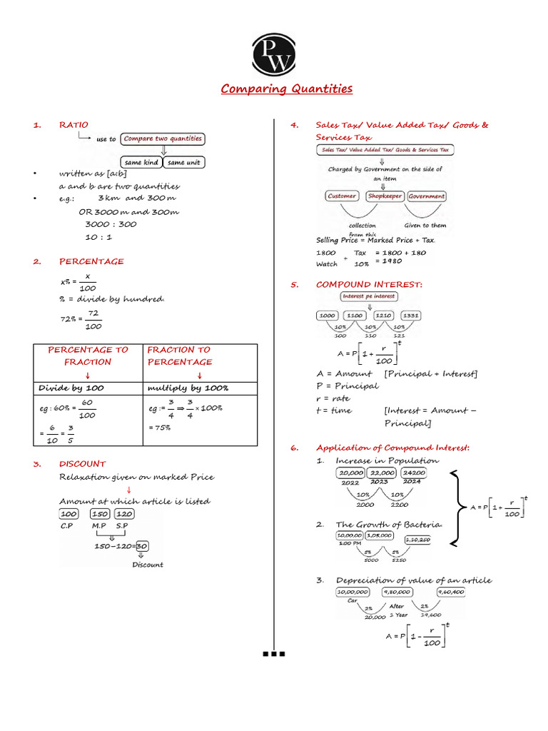 Comparing Quantities - Handwritten Notes | PDF | Percentage | Interest