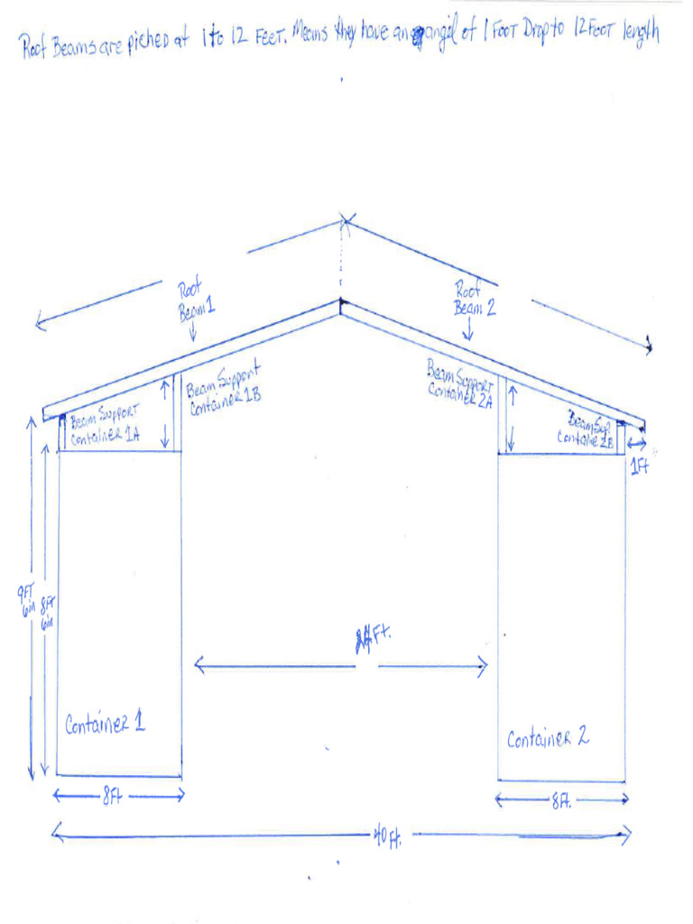 Storage Math | PDF