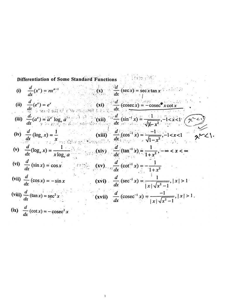 Integration and Differentiation | PDF