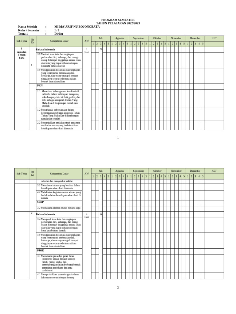 PROMES KELAS 1 SMT 1 (Datadikdasmen.com) | PDF