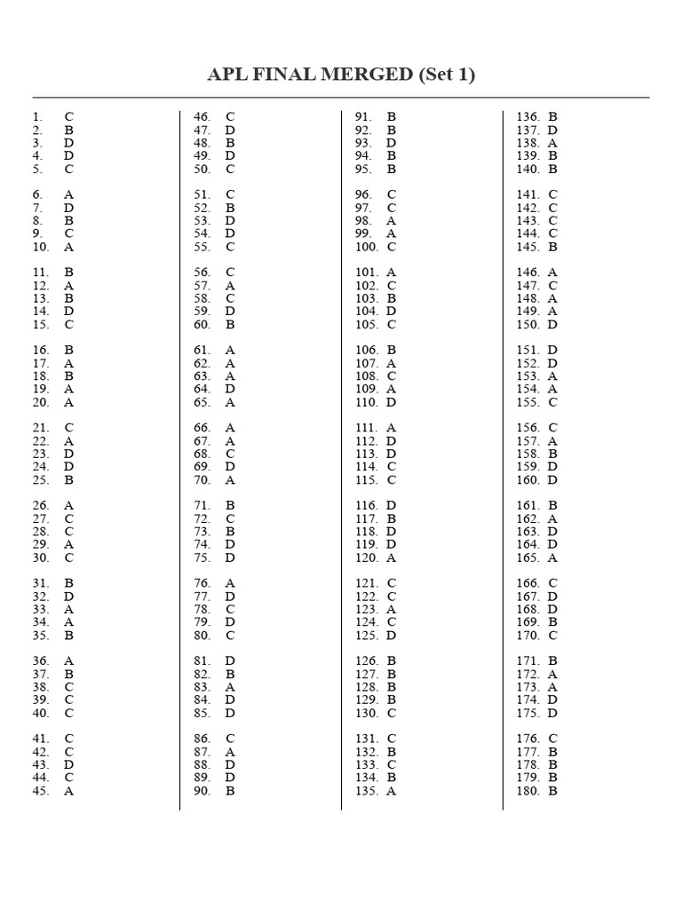 Résultats APL Final Merged Set 1 | PDF
