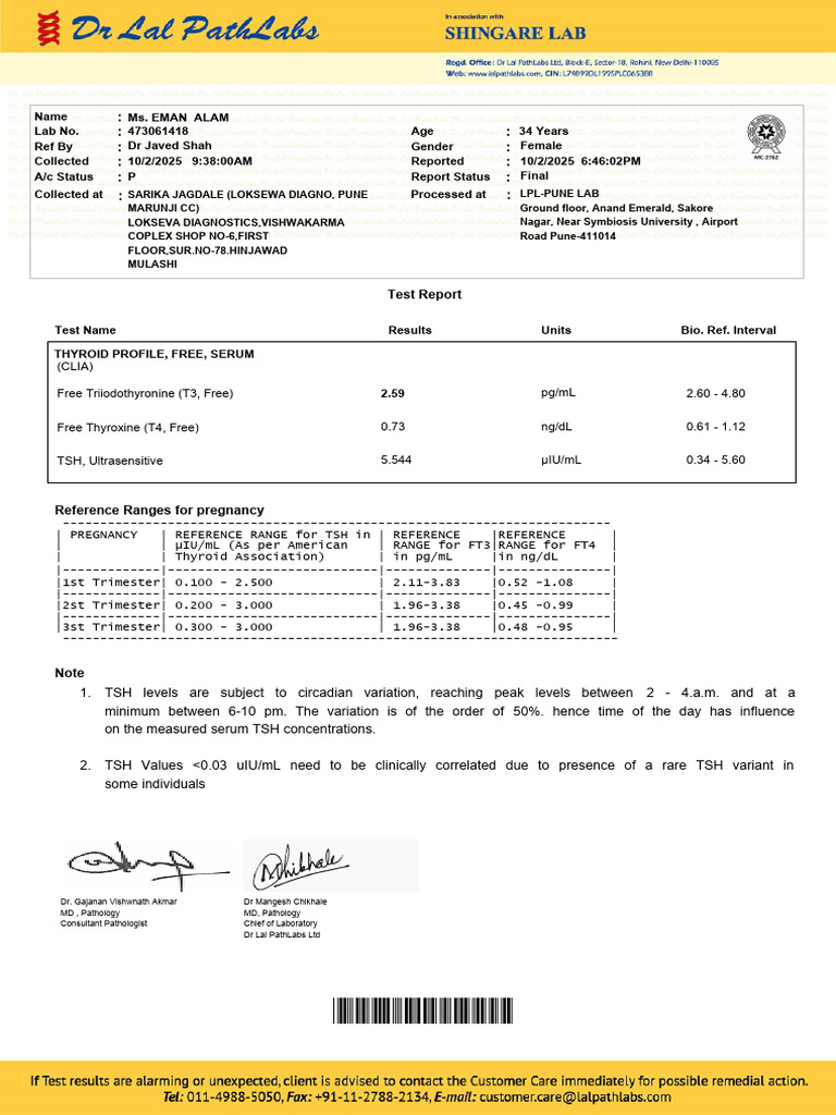Thyroid Profile Test Report for Female | PDF | Human Homeostasis ...