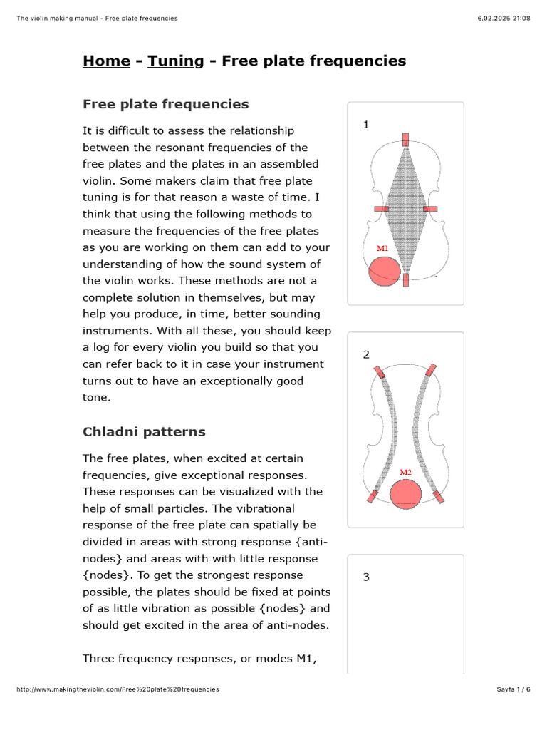 1) Free Plate Frequencies | PDF | Acoustics