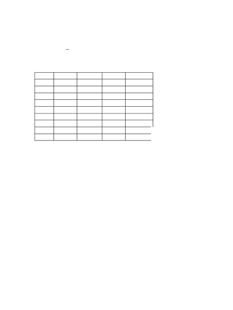 First Term Examination Paper II | PDF