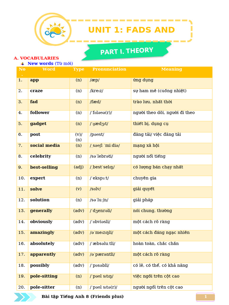 Friends Plus 8 Unit 1 (Friends plus 8) | PDF