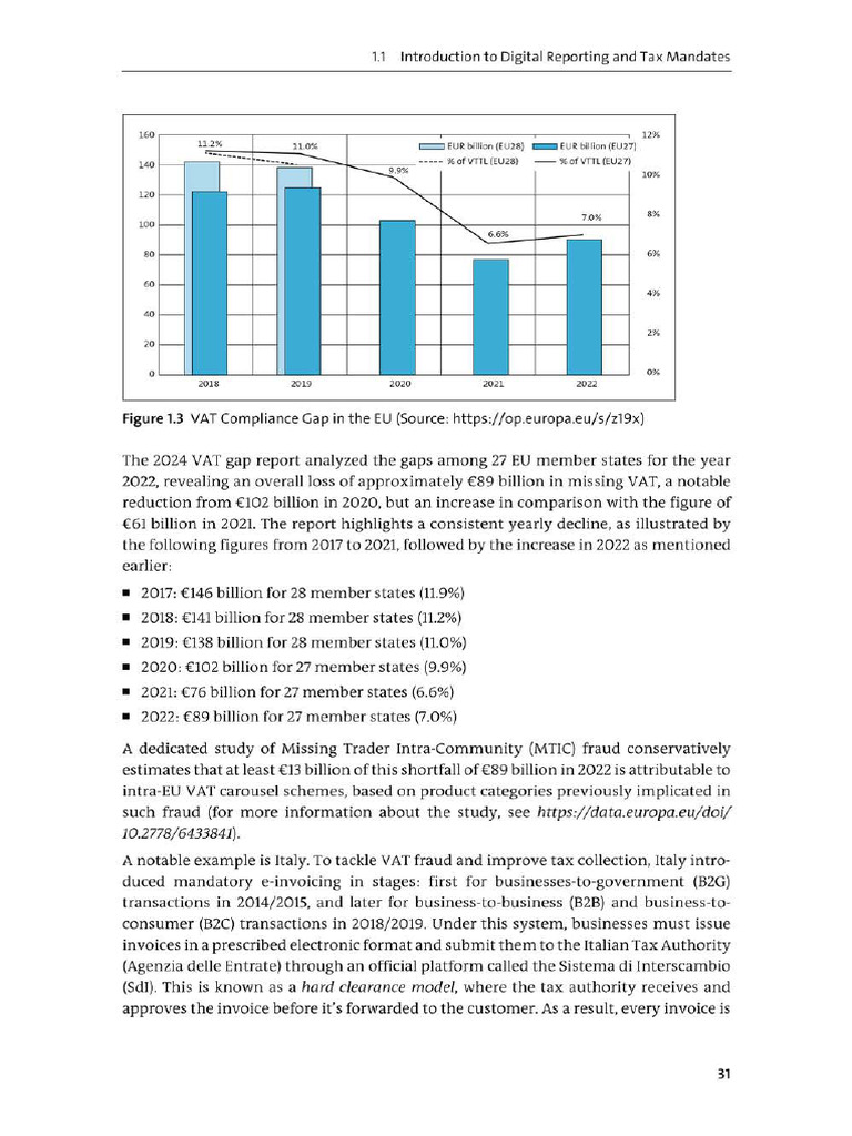 EU VAT Gap Analysis and E-Invoicing | PDF | Economies | Payments