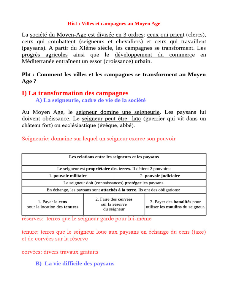 Transformation des villes et campagnes au Moyen Âge | PDF | Paysan