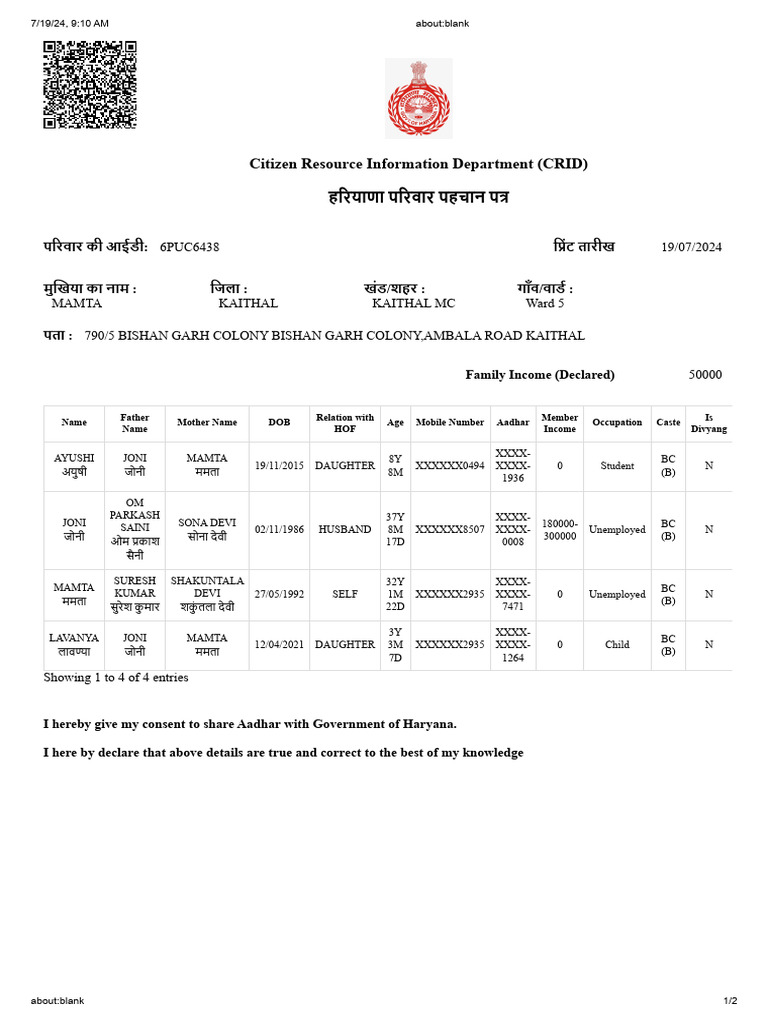Mamta Family Id New-1 | PDF