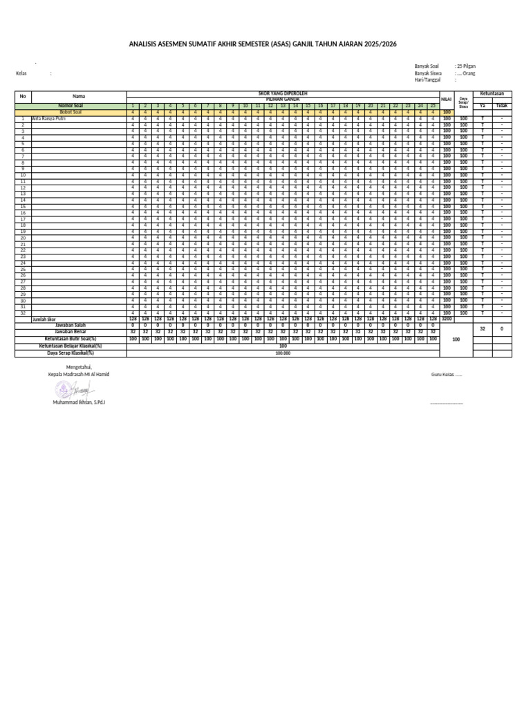 Format Analisis Asas Kelas 1-6 2025-2026 | PDF