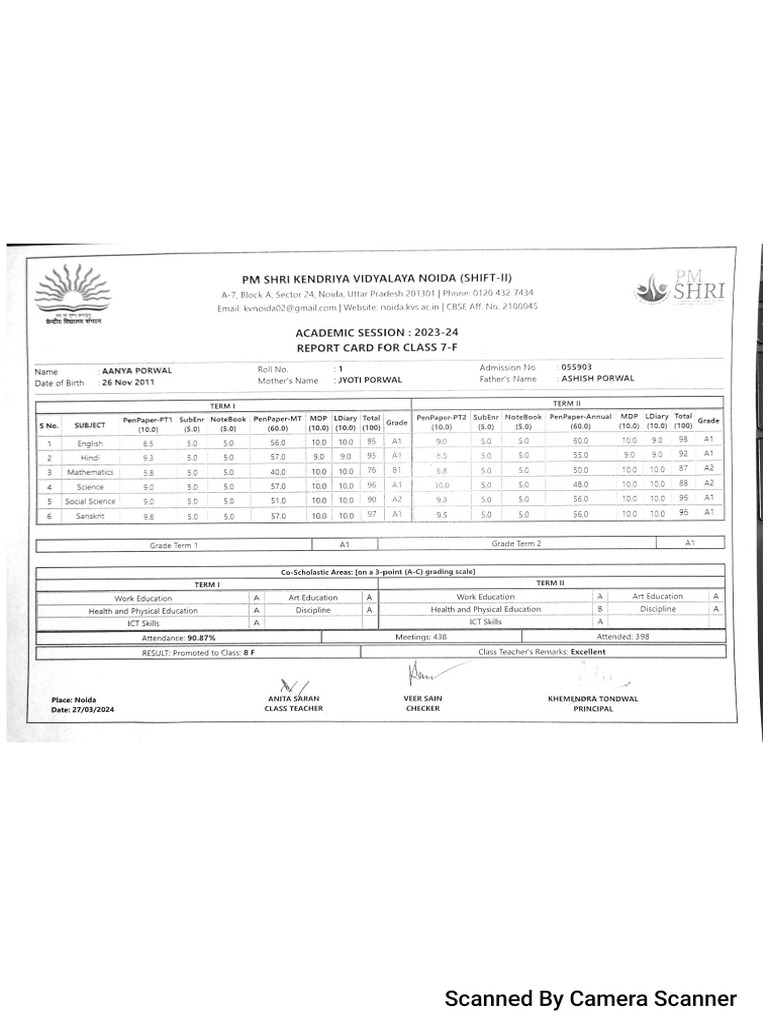 Aanya marksheet 7th | PDF