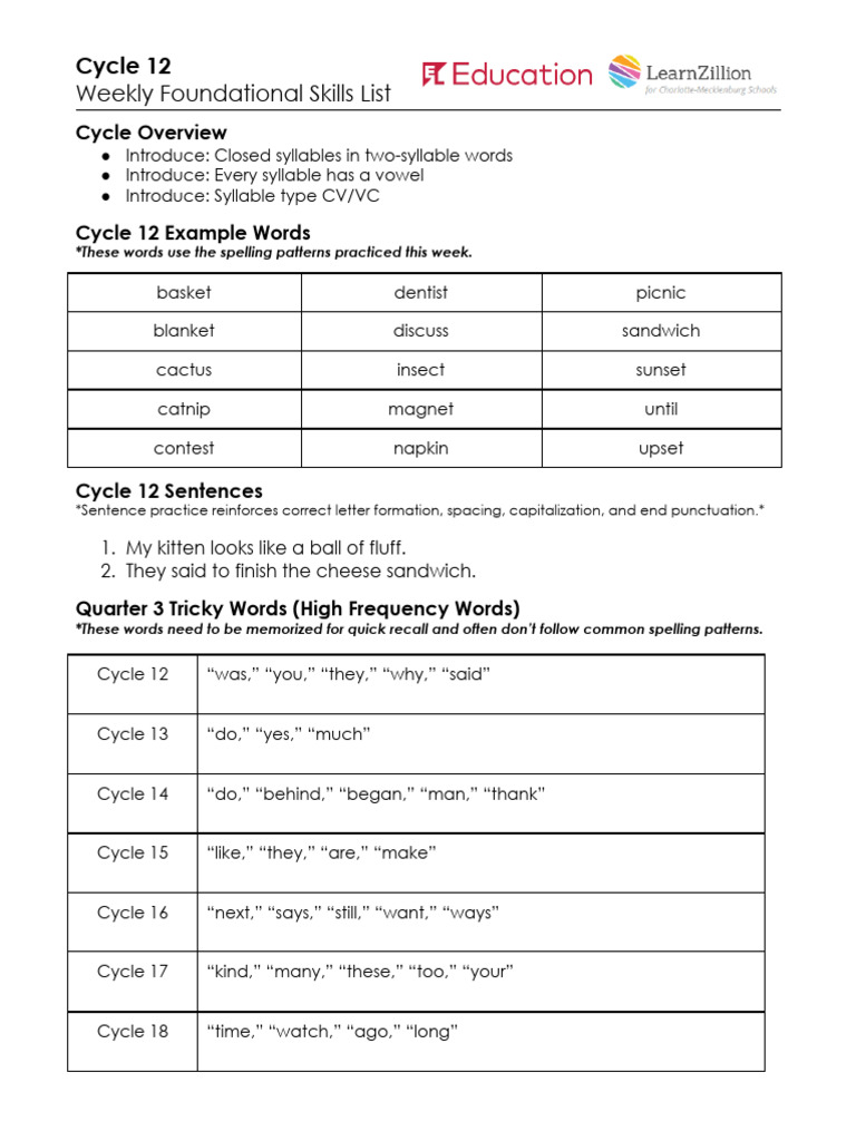 Spelling Homework Cycle 12 | PDF
