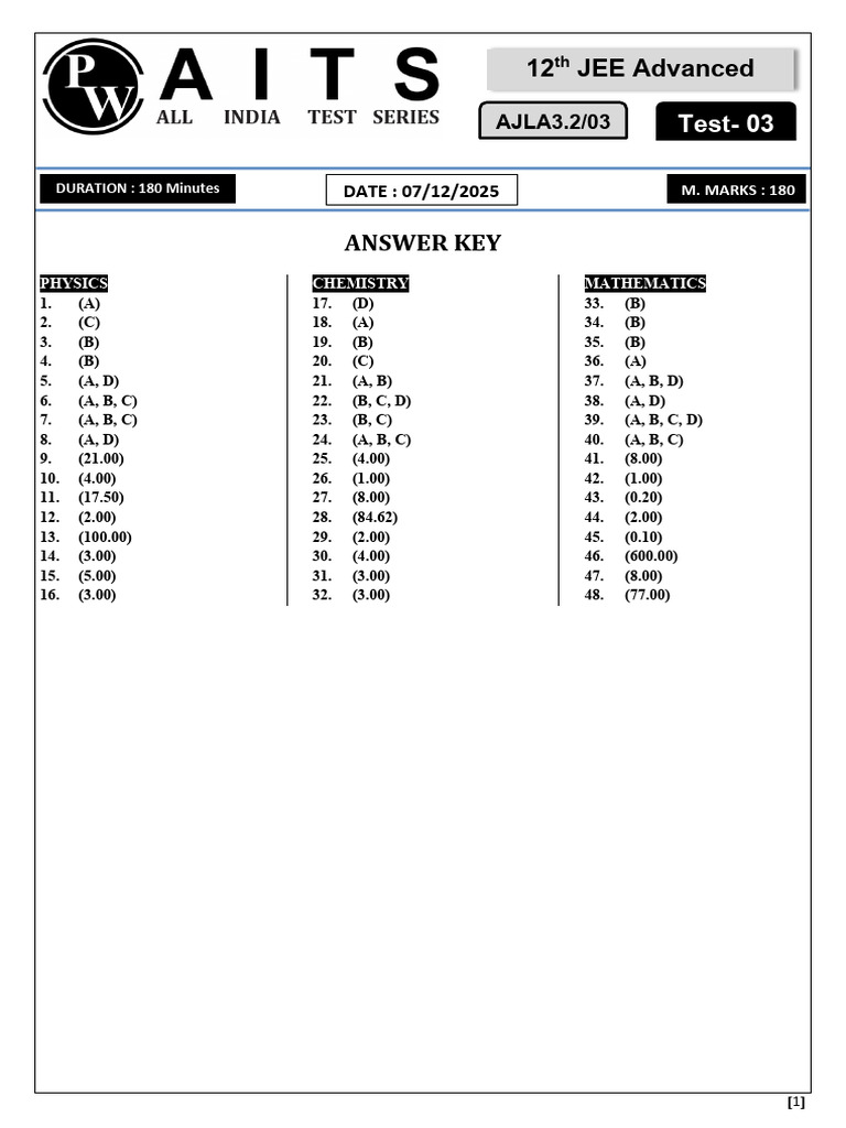 AITS JEE Advanced Test-03_Paper-2 (12th)_Solution | PDF | Electromagnetism