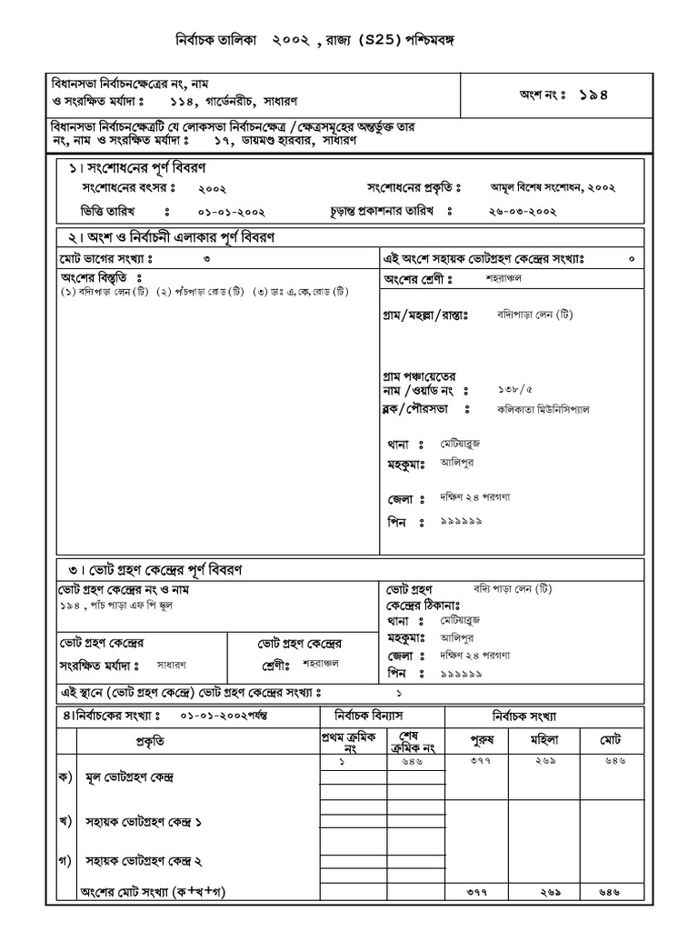 Panchpara Fp School | PDF