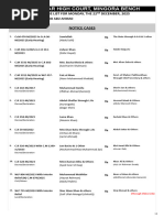 Peshawar High Court Cause List - Feb 27, 2025 | PDF | Khyber ...