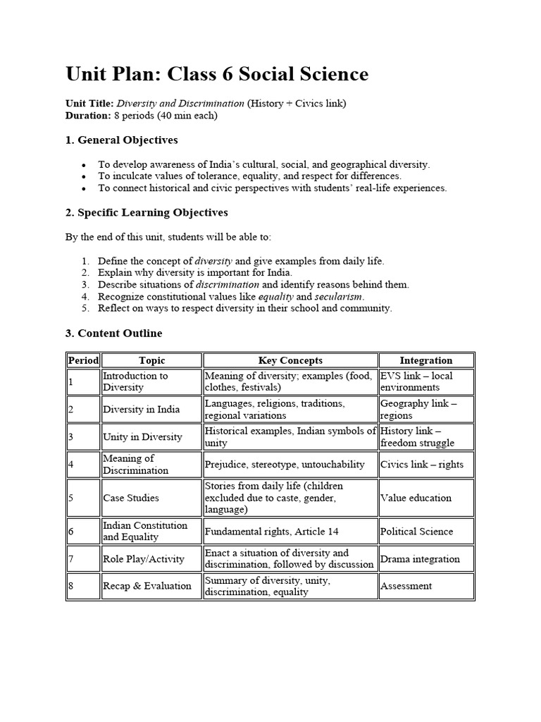 Unit Plan | PDF | Discrimination | Social Psychology
