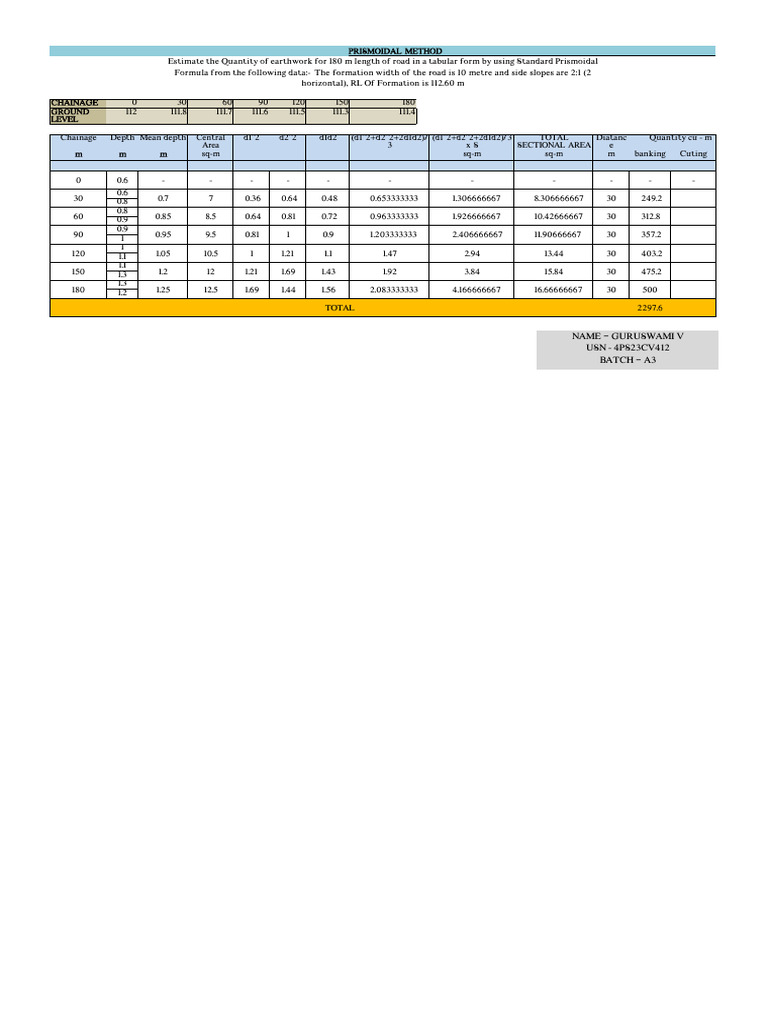 Prismoidal Method d1 (1) Guru | PDF | Length | Units Of Measurement