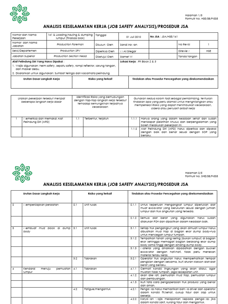 161. JSA Loading-Hauling-Dumping Lumpur | PDF