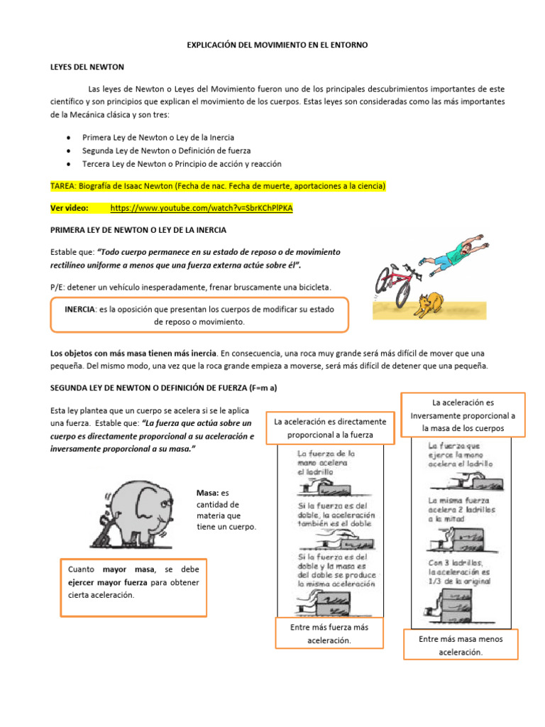 Leyes de Newton y su Aplicación | PDF | Las leyes del movimiento de ...