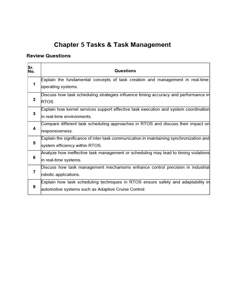 Task Management in Real-Time Systems | PDF