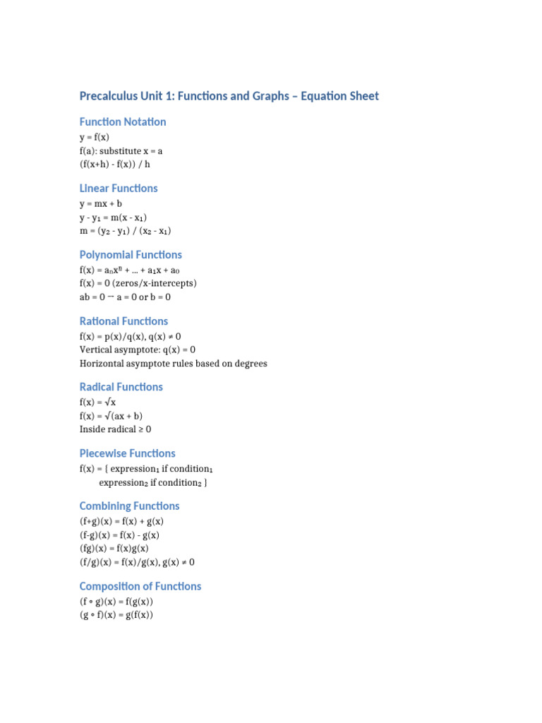 Precalculus Functions and Graphs Guide | PDF