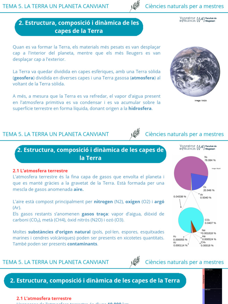 Tema 5.2.1 Latmosfera Terrestre | PDF
