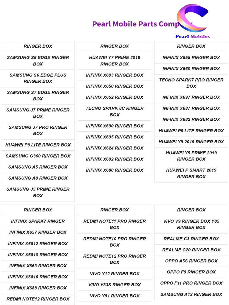 RINGER BOX 12-14-2025 | PDF | Mobile Telecommunications User Equipment ...