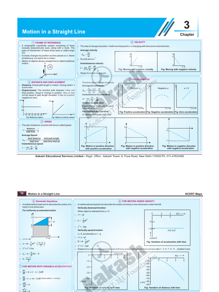 Ncert Maps Physics - 251116 - 002830 | PDF | Acceleration | Geometry