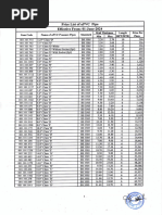 uPVC Pipe Specifications and Classes | PDF | Polyvinyl Chloride ...