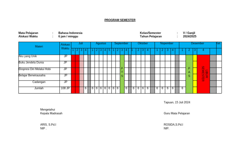 Promes 1 b.indo Kelas 5 Kurmer (Websiteedukasi.com) | PDF