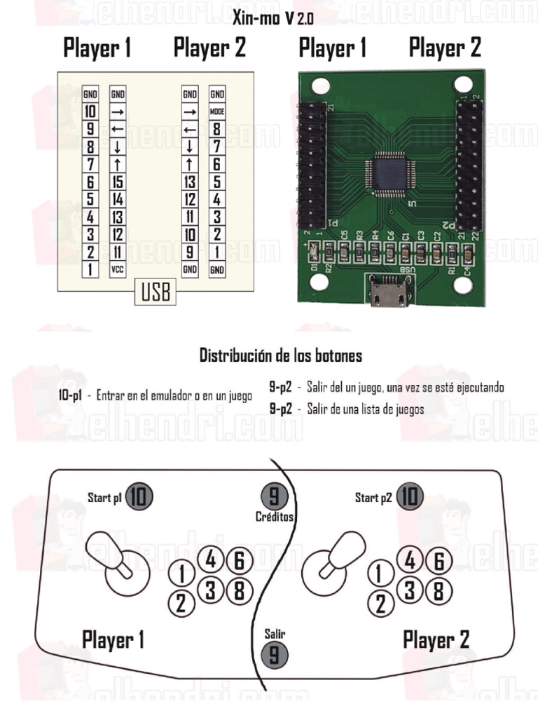 Distribución HyperSpin Neo | PDF
